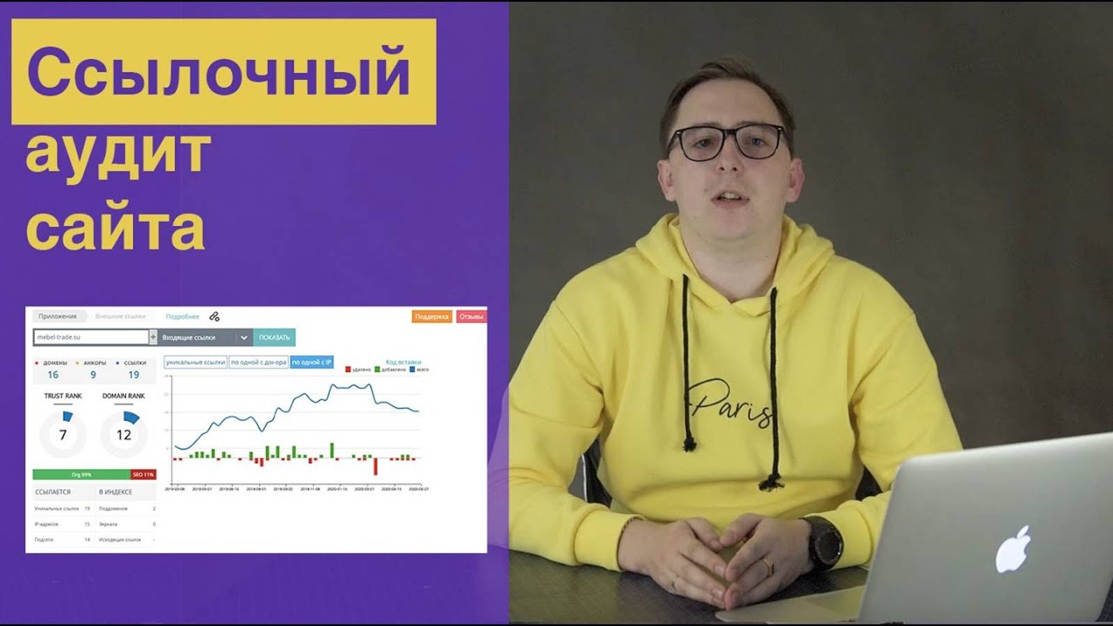 Как сделать ссылочный аудит сайта (полное руководство) - часть комплексного аудита сайта