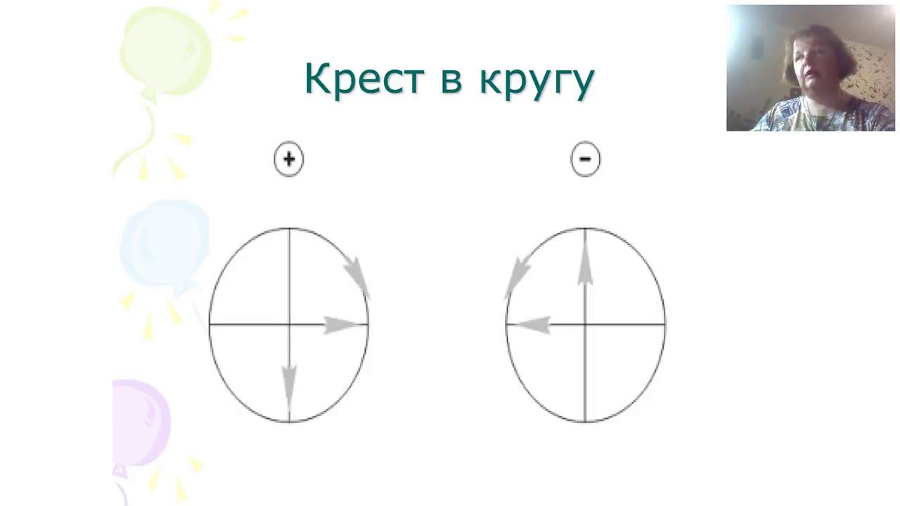 Восстановление финансового благополучия методами биоэнергетики (часть 1)
