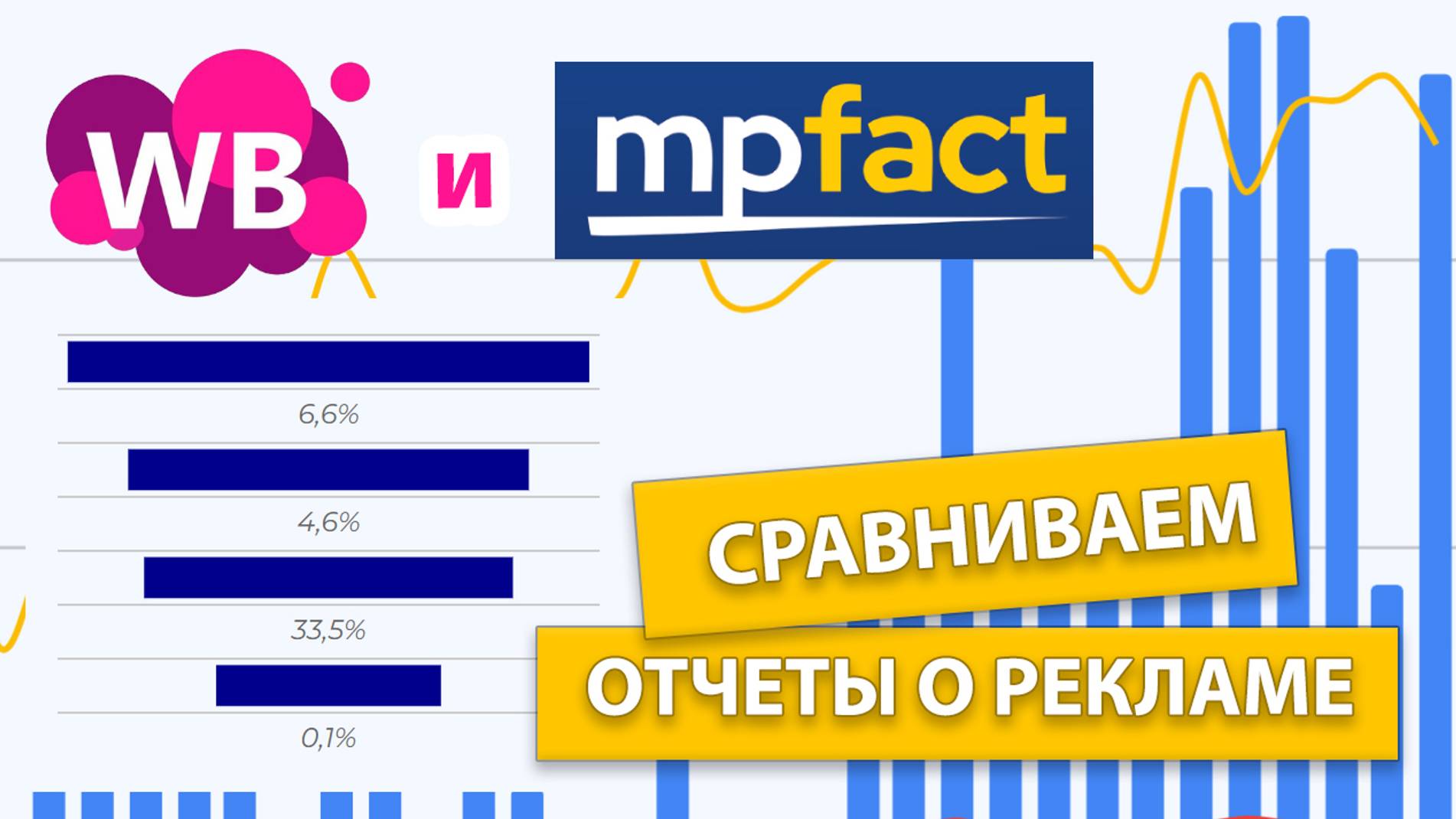 Реклама на Wildberries как сравнить данные отчета WB в сервисе оцифровки и аналитики MPfact