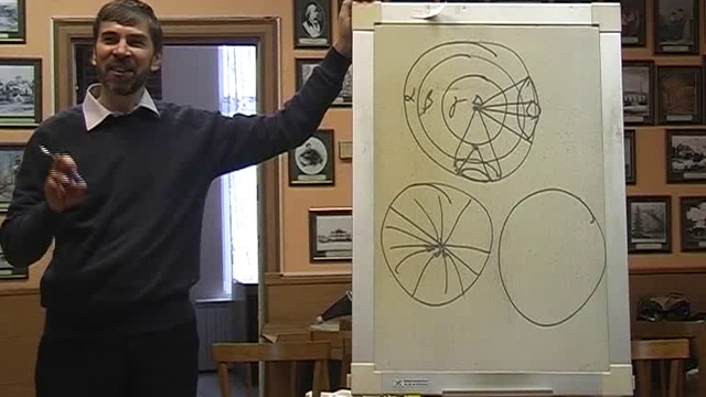 2010.03.20 Project II 15.4 Вопросы коллективного сознания ча