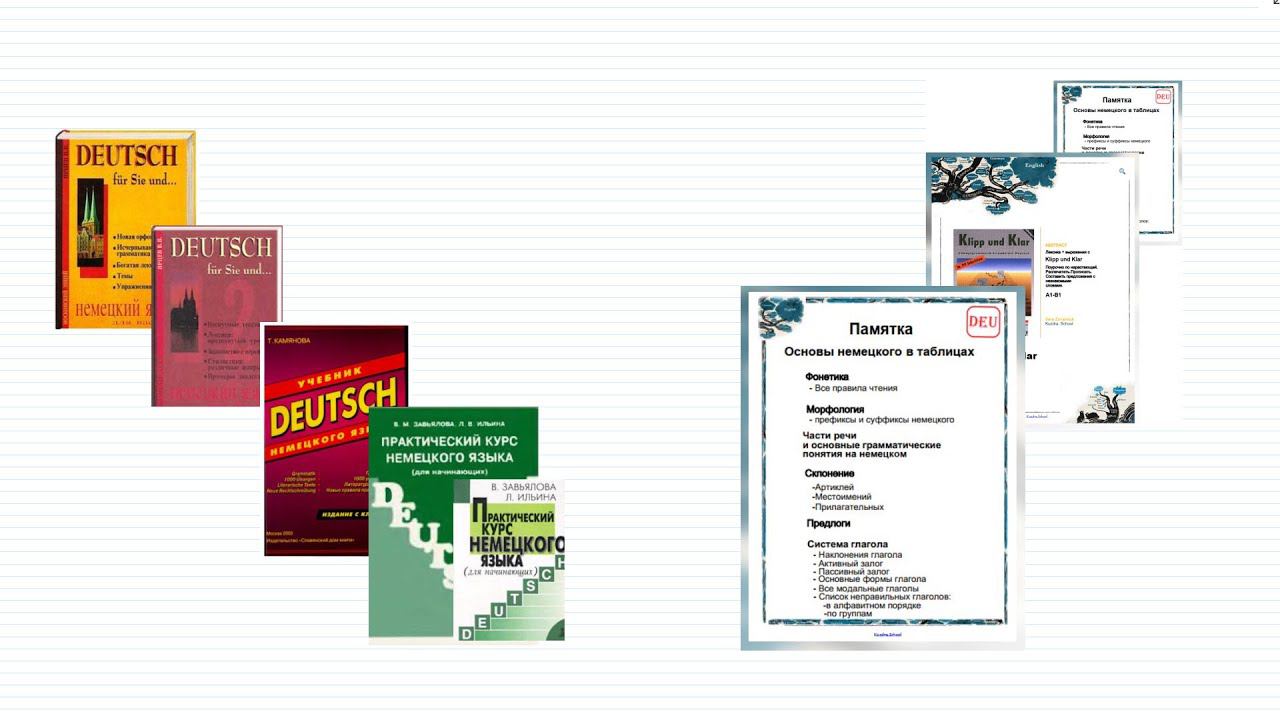 Обзор учебников немецкого от русских авторов