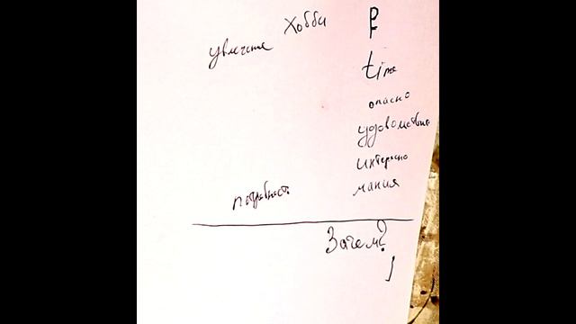201. Лекция 0.2. Вводная к платным лекциям. Сила, побуждающая Вас действовать. 01.06.2022