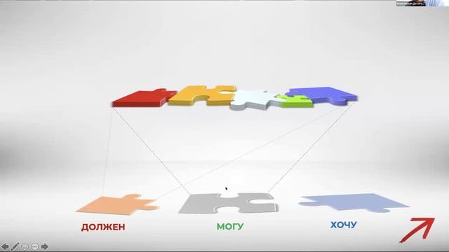 Построение системы вознаграждения промышленных предприятий.