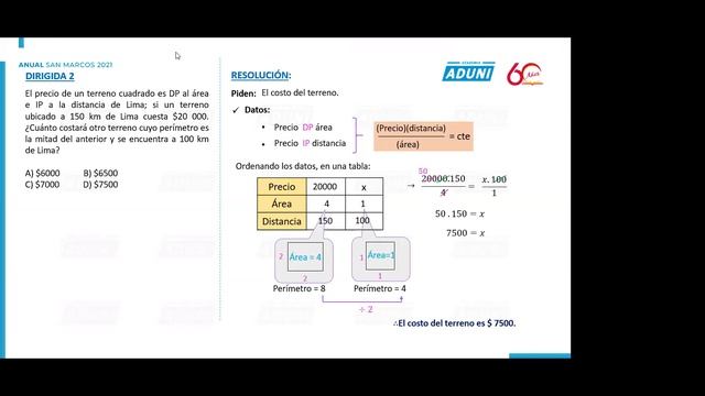 San Marcos Anual 2021 | Semana 09 Aritmética