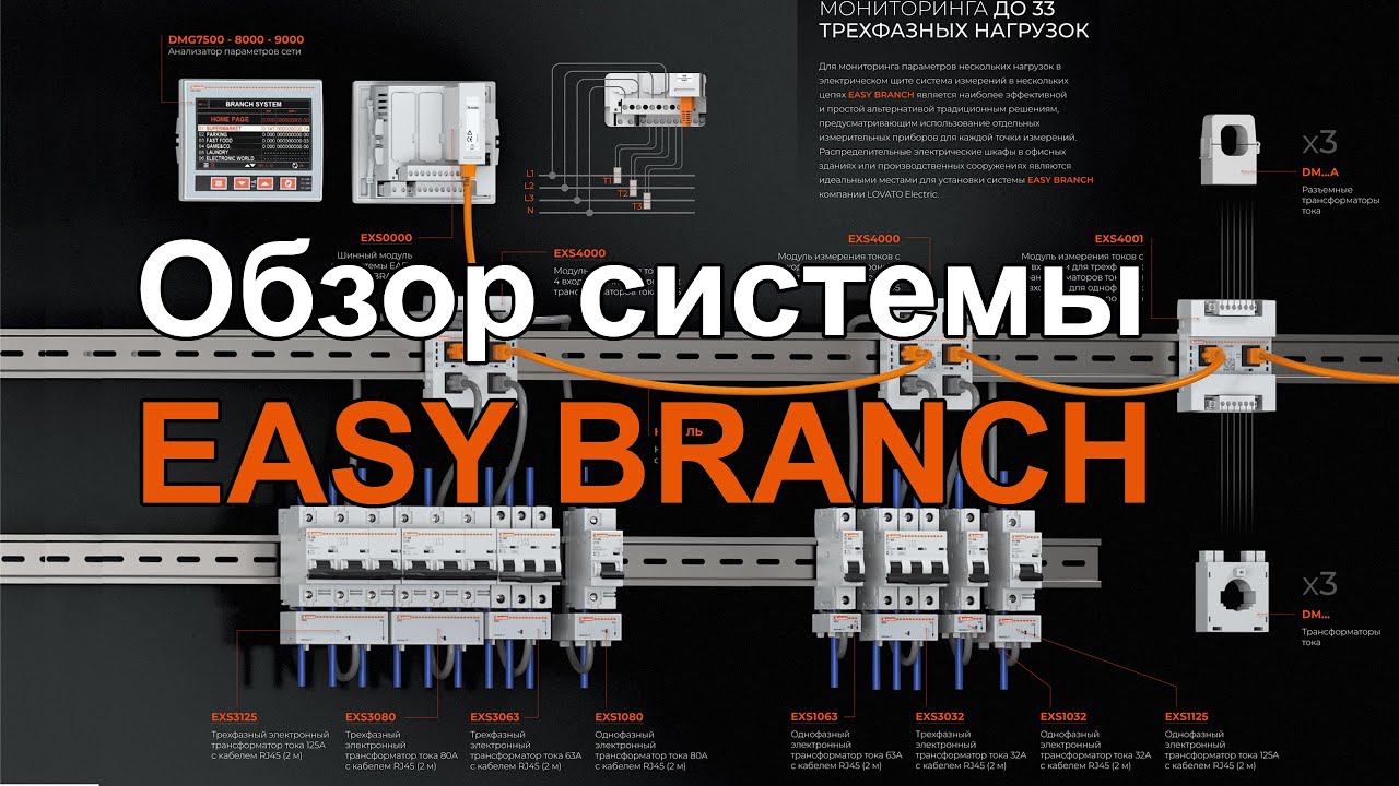 1. Подробный обзор многоканальной измерительной системы EASY BRANCH. Мониторинг энергопотребления.