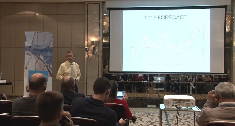 Урок 3 | Как движутся рынки