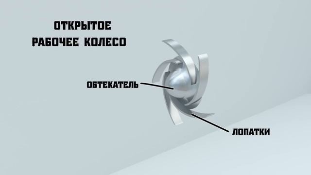 Как работает центробежный насос. Основные типы конструкций центробежных насосов