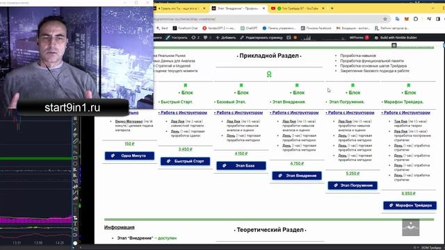 Источник Дополнительной Информации по Рынку