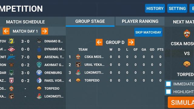 Кубок России 1 тур