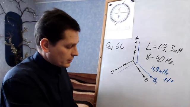 3х-фазные двигатели (часть 2)