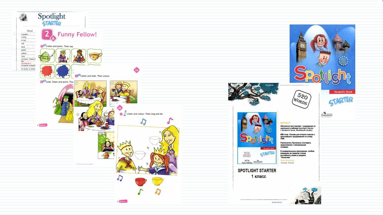 4. Spotlight Starter. Student's book + Workbook. Unit 2