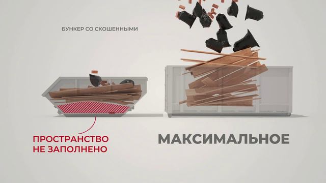 Вывоз строительного мусора с помощью компании «Макраб»