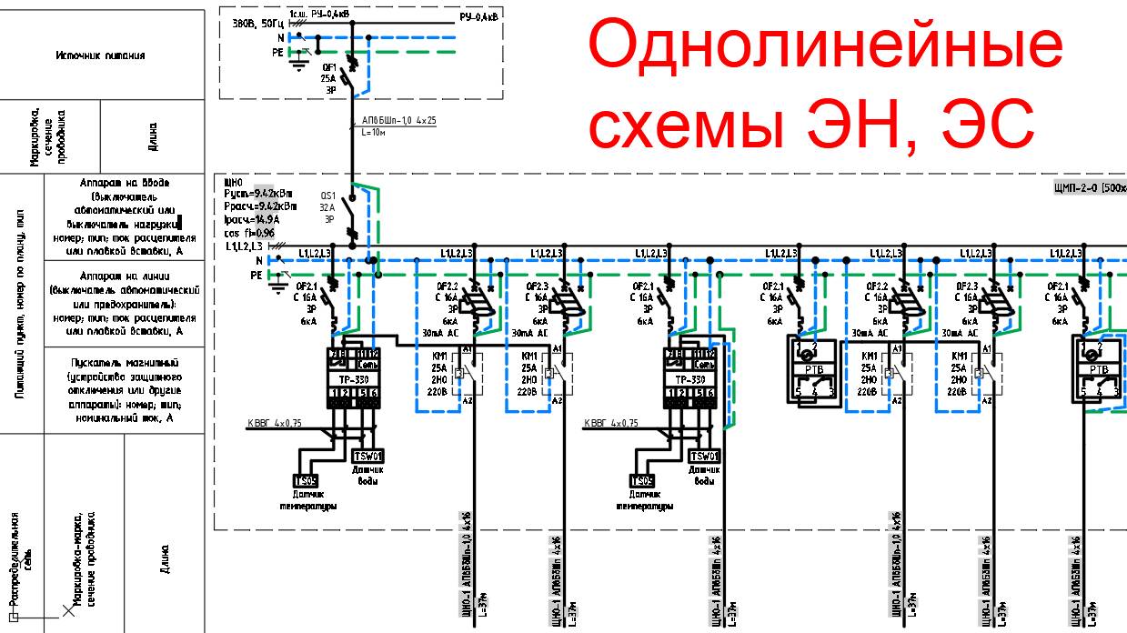 Проект ЭН и ЭС ч.6: Однолинейные схемы
