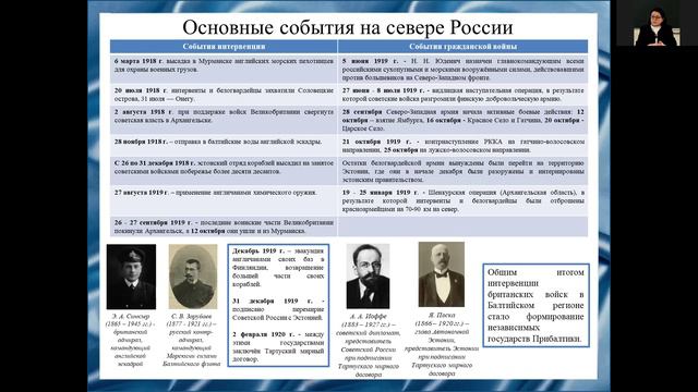 IX Саровские молодежные чтения 18 апреля 2024 г. часть 4