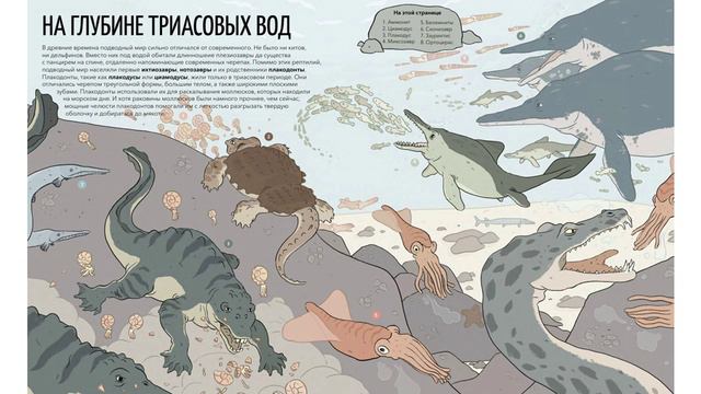 Книжный обзор: Не только динозавры!