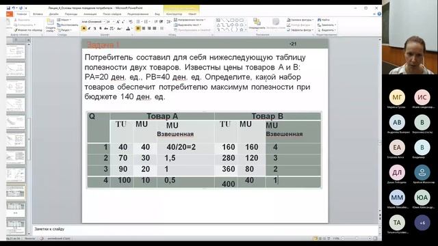 8. Экономика 13.12.2022 1855   Погожева С.Ю.