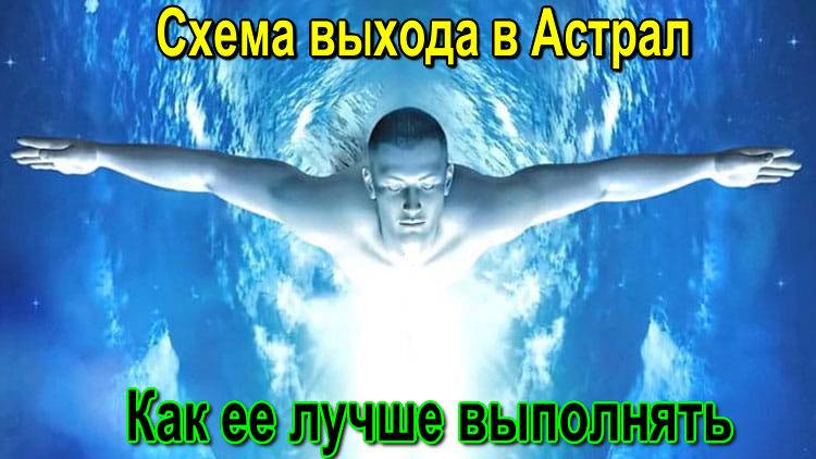 Схема выхода в Астрал. Как ее лучше выполнять  ✅– обсуждаем  ✅- конференция Астральных паломников