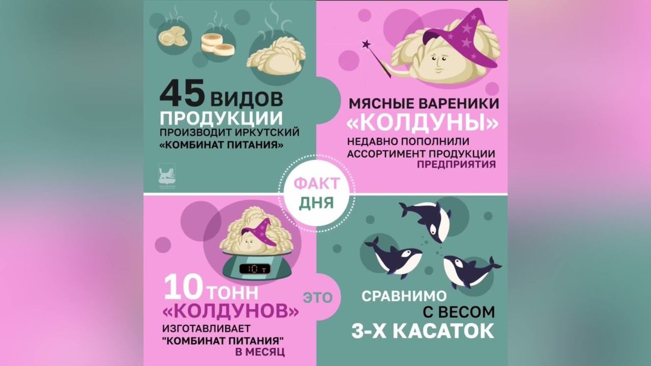 #Фактдня_Иркутск - Колдуны