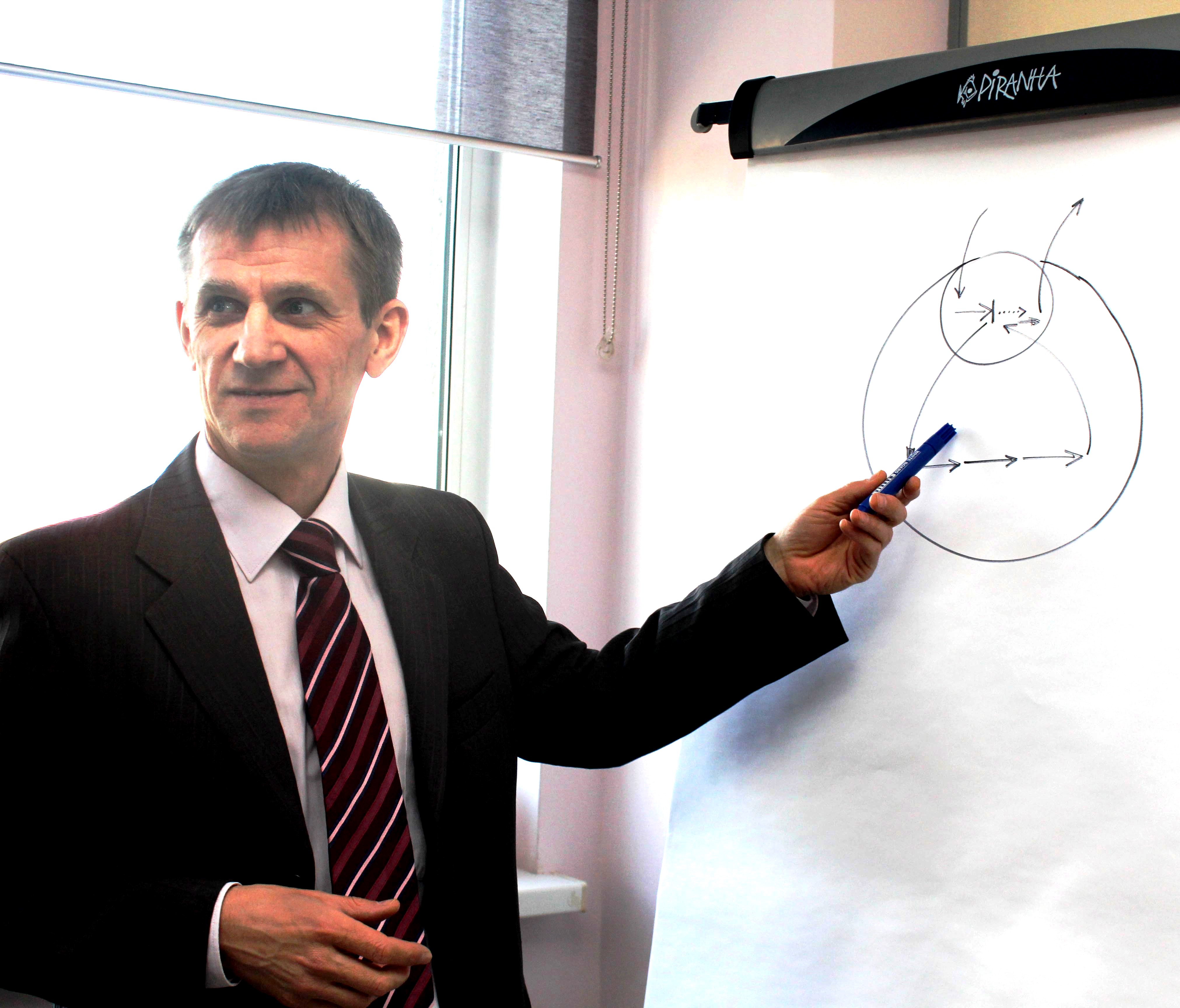 Верхоглазенко В. Типовые позиции в деятельности