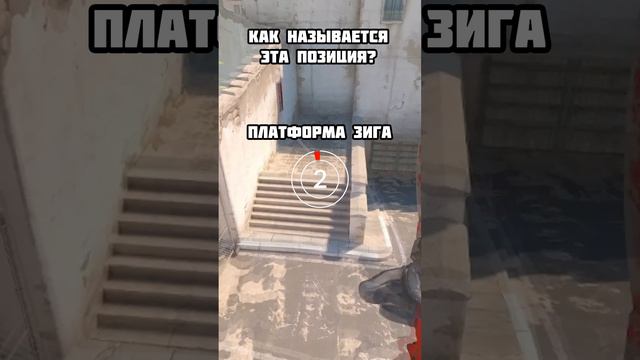 Угадай название позиций на Dust 2 в CS2 #cs2 #csgo #mirage