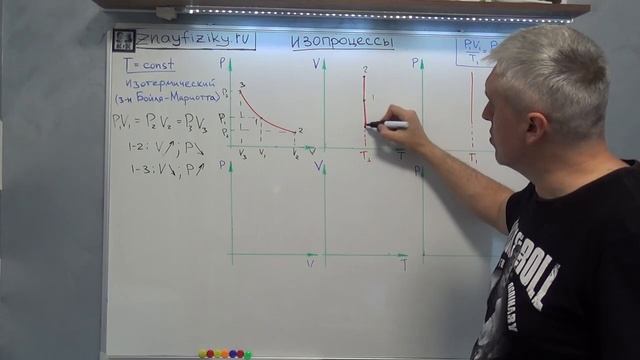 изотермический процесс.mp4
