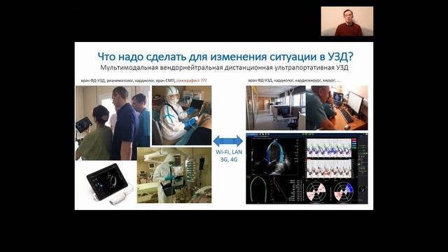 Дистанционное описание ультразвуковых изображений и работа в единой информационной системе.