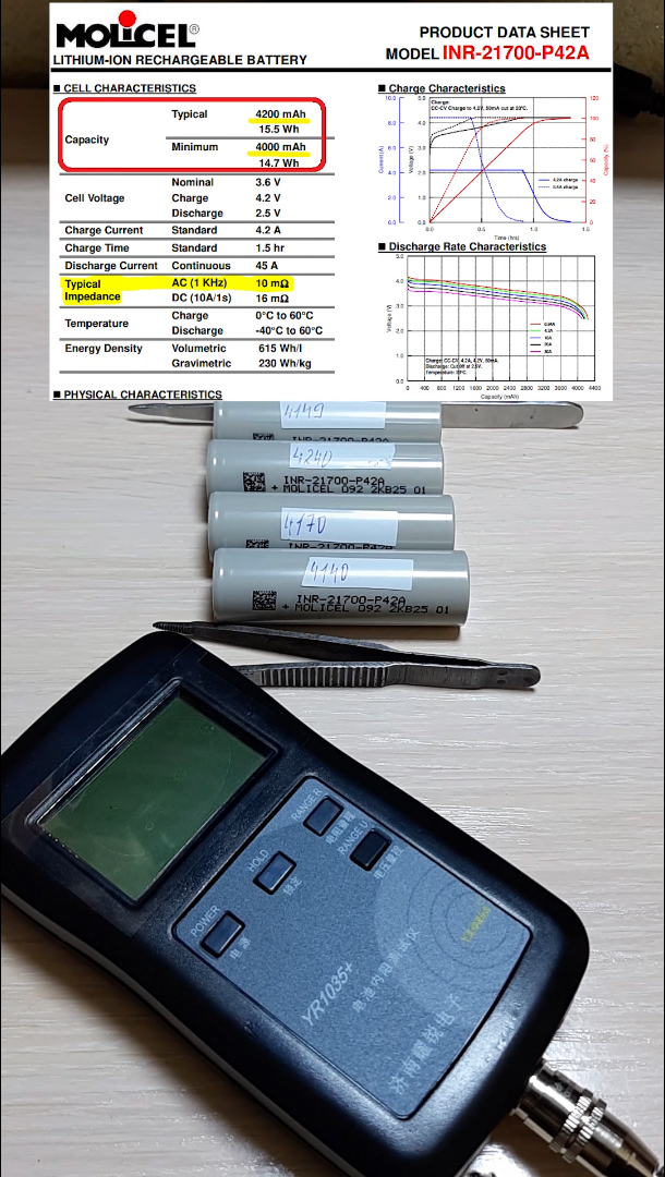 Аккумуляторы Molicel INR-21700-P42A внутреннее сопротивление