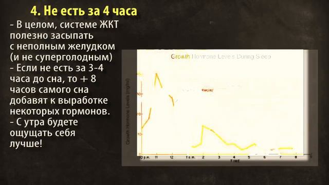 21. 7 Советов Как Улучшить 1 3 Жизни [СОН]
