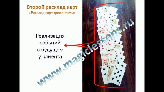 Гадание на картах. Второй расклад триплетами