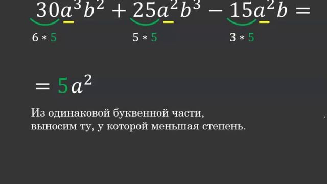 Вынесение общего множителя за скобки. Алгебра. 7 класс.