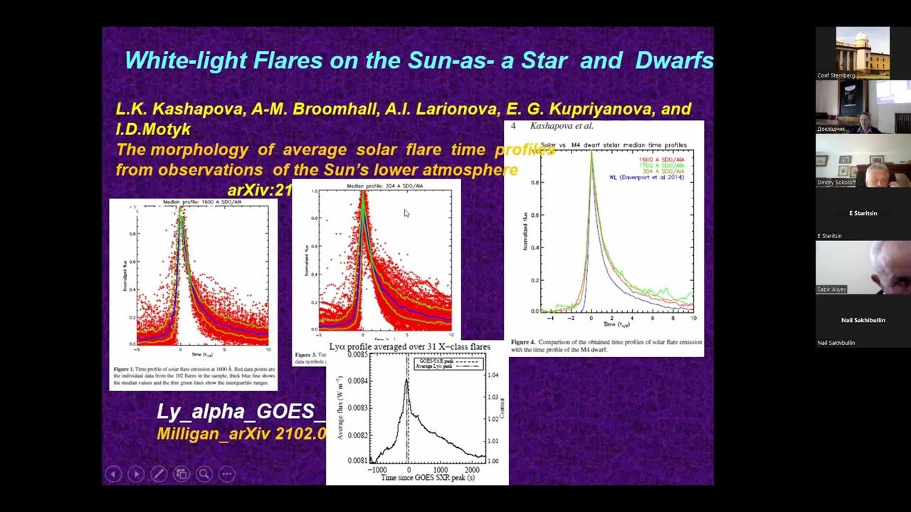 Конференция "Физика Звезд" 28 июня 2023