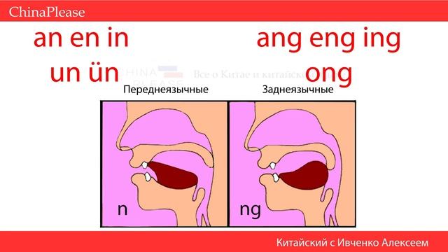 Китайский язык с нуля. Урок 4 - Учим звуки! an-en-in-un-ün _ ang-eng-ing-ong