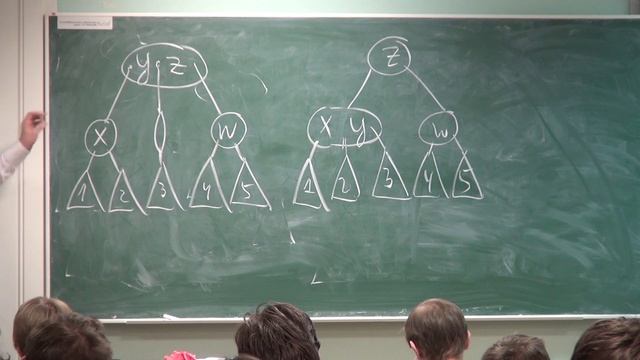 Теоретическая информатика. Лекция 6