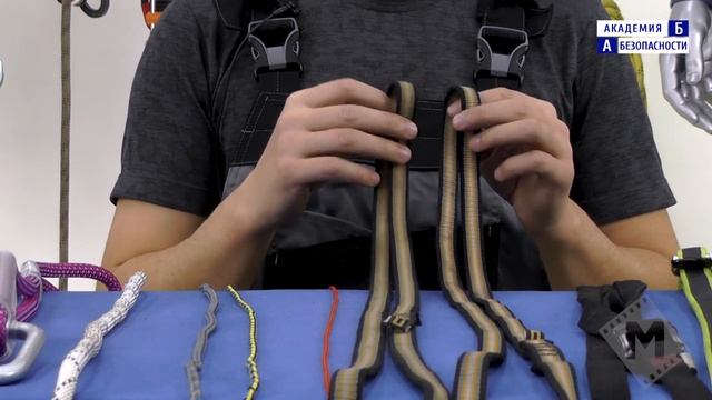 Занятие №3  Канаты, шнуры, тросы, стропы.