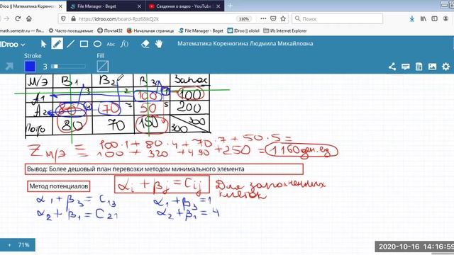 МПУР МОР Тема 3 Лекция 3-1 Транспортная задача