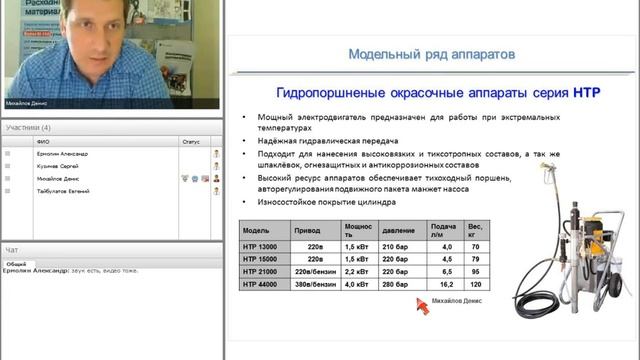 Вебинар. Обзор окрасочных аппаратов безвоздушного распыления