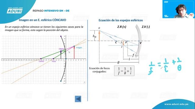 San Marcos REPASO INTENSIVO 2021 | Semana 06 Viernes 01