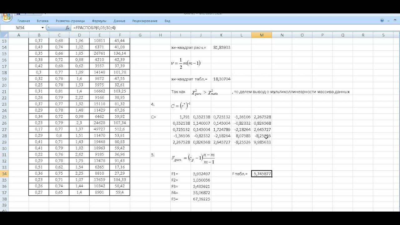 Мультиколлинеарность