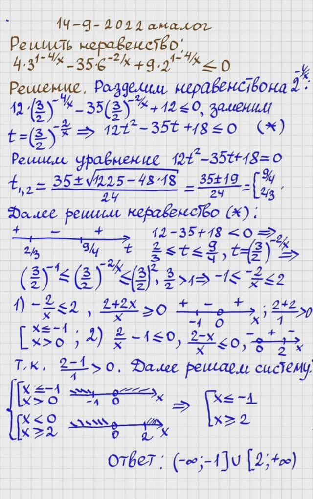 Егэ, математика, профиль 14-9-2022 аналог.mp4