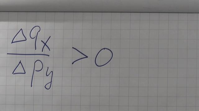 Микро 3-2. Спрос и факторы, его определяющие. Функция рыночного спроса