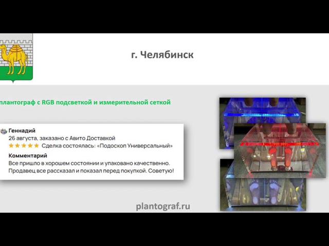 Подоскоп (плантоскоп, плантограф, плантоскан) из 15 мм акрила от производителя.