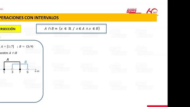 UNI Anual 2021 | Semana 15 Álgebra