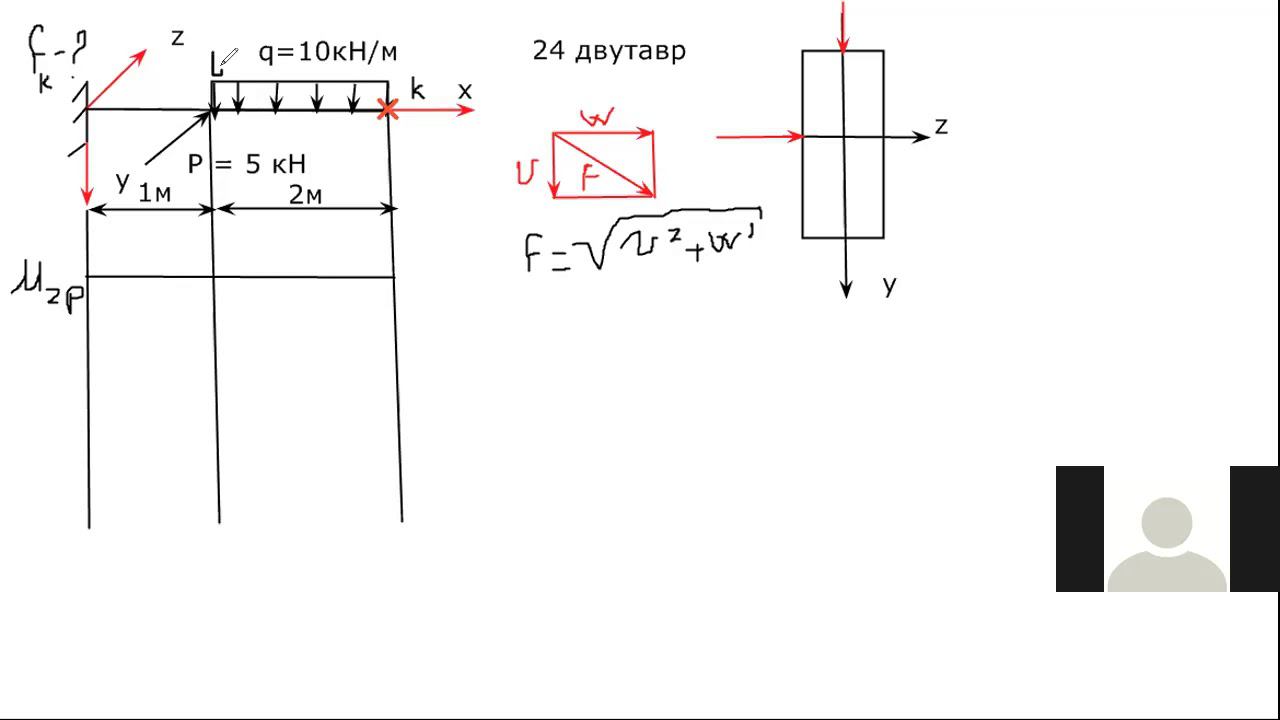 Перемещения при косом изгибе