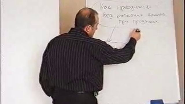 Торговый представитель. Урок 19. "Как преодолеть возражения заказчика" (общая часть)