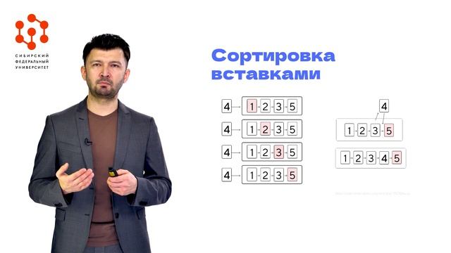 Алгоритмы и бизнес-процессы, лекция 3.2. Виды алгоритмов