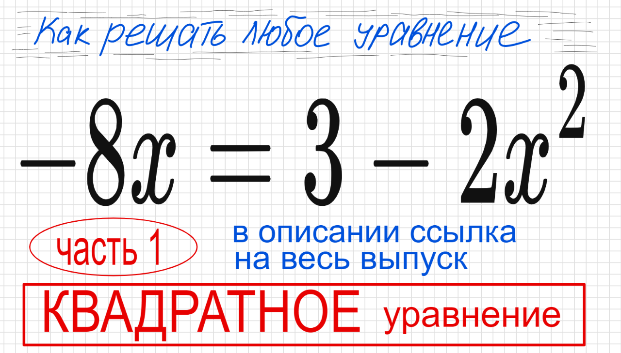 №1.5 Квадратное уравнение -8x=3-2x^2 Дискриминант