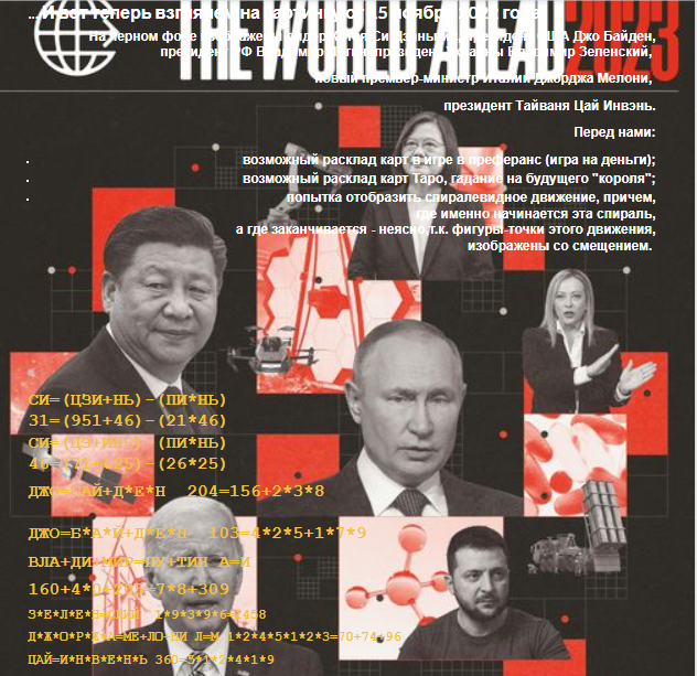 Мировые предсказания 2022-2023 в ребусах