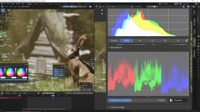 Blender Избушка ► 6.9. Сборка. Цветокоррекция