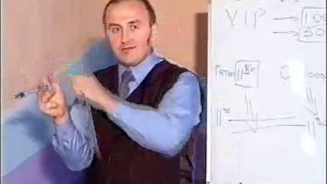 Урок 6. Дистрибуция. Как работать с ВИП клиентом