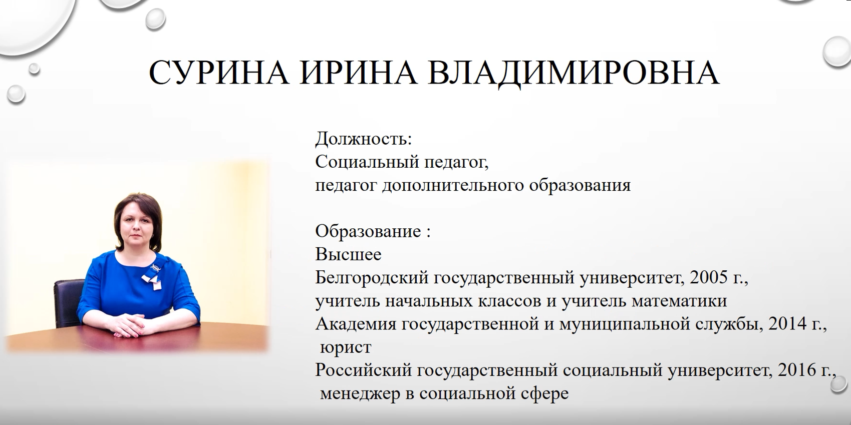 Сурина Ирина Владимировна